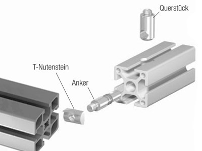 Verbinders | MayTec Benelux